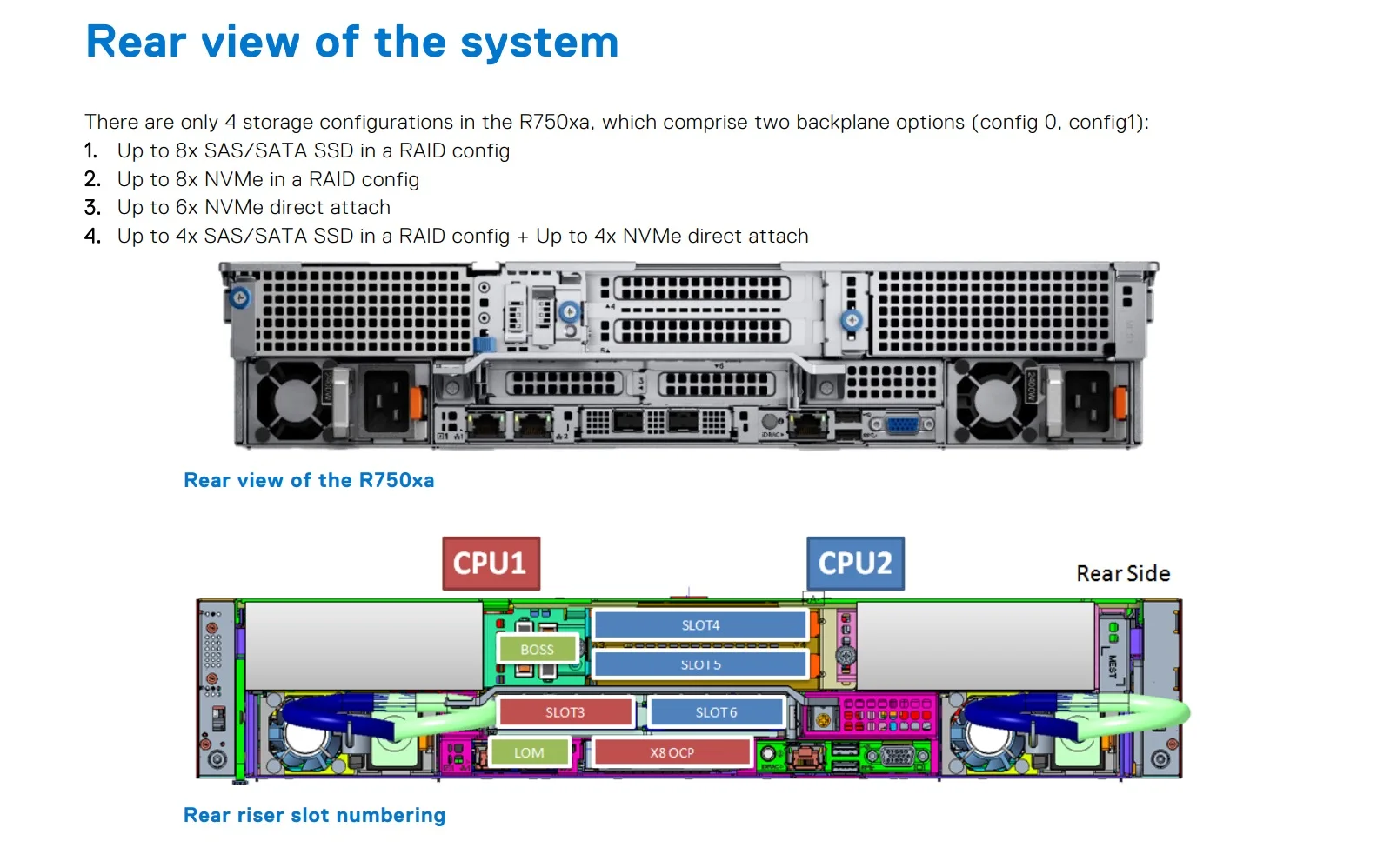 High Discount Dell Emc Poweredge R750xa Gpu Rack 2u Server Xeon Dell ...