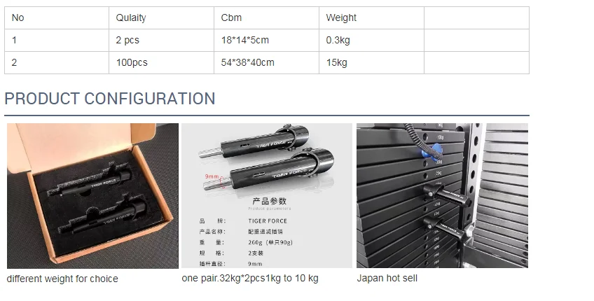 Gym Decrease Weight Pins Weight Stack Reduce Pin Loaded Dropset Gym ...
