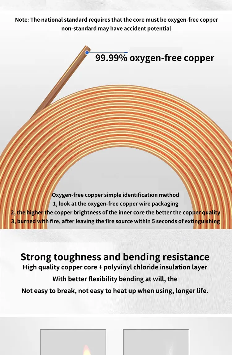 House Wire Electric Cable Copper 2.5 Branded 4mm 6mm 1.5mm 1mm ...