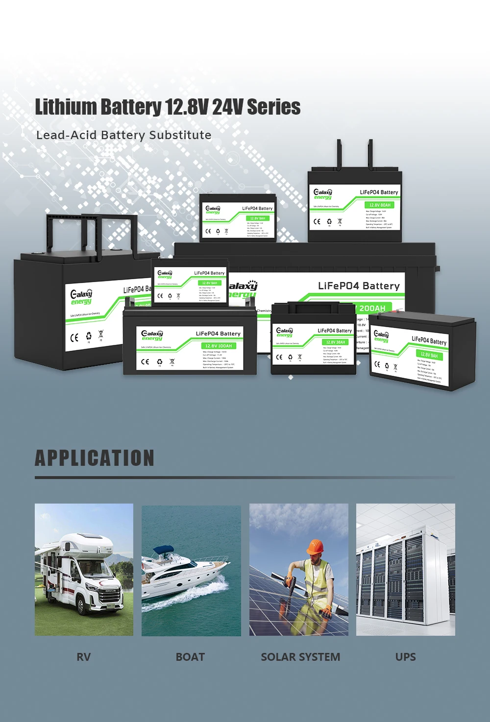 12 Volt 100 Ah Battery Lifepo4 12v 100ah Lithium Ion Batteries 12.8v ...