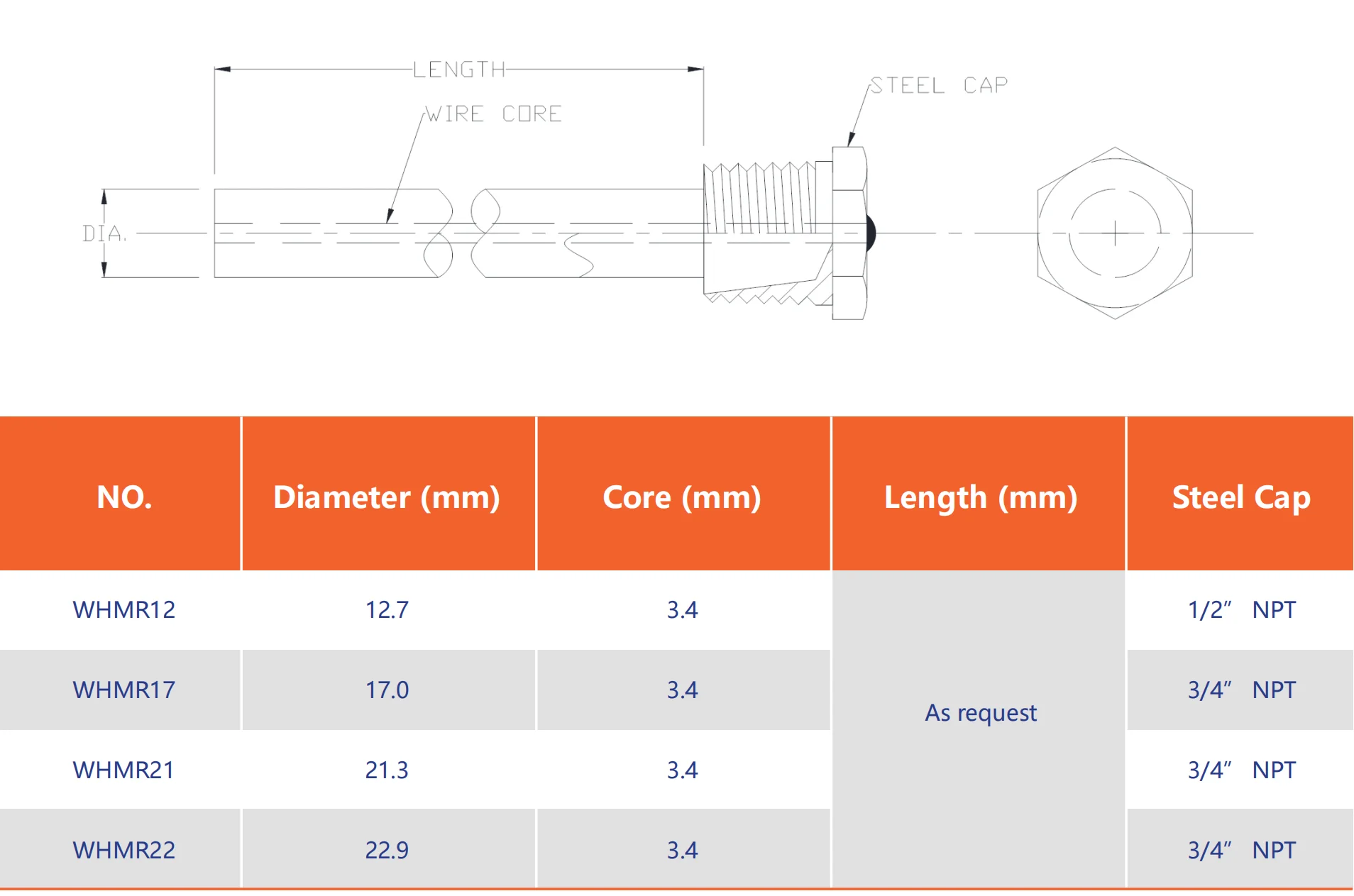Cathodic Sacrificial Protection Water Heater Powered Anode Rod Az31 ...
