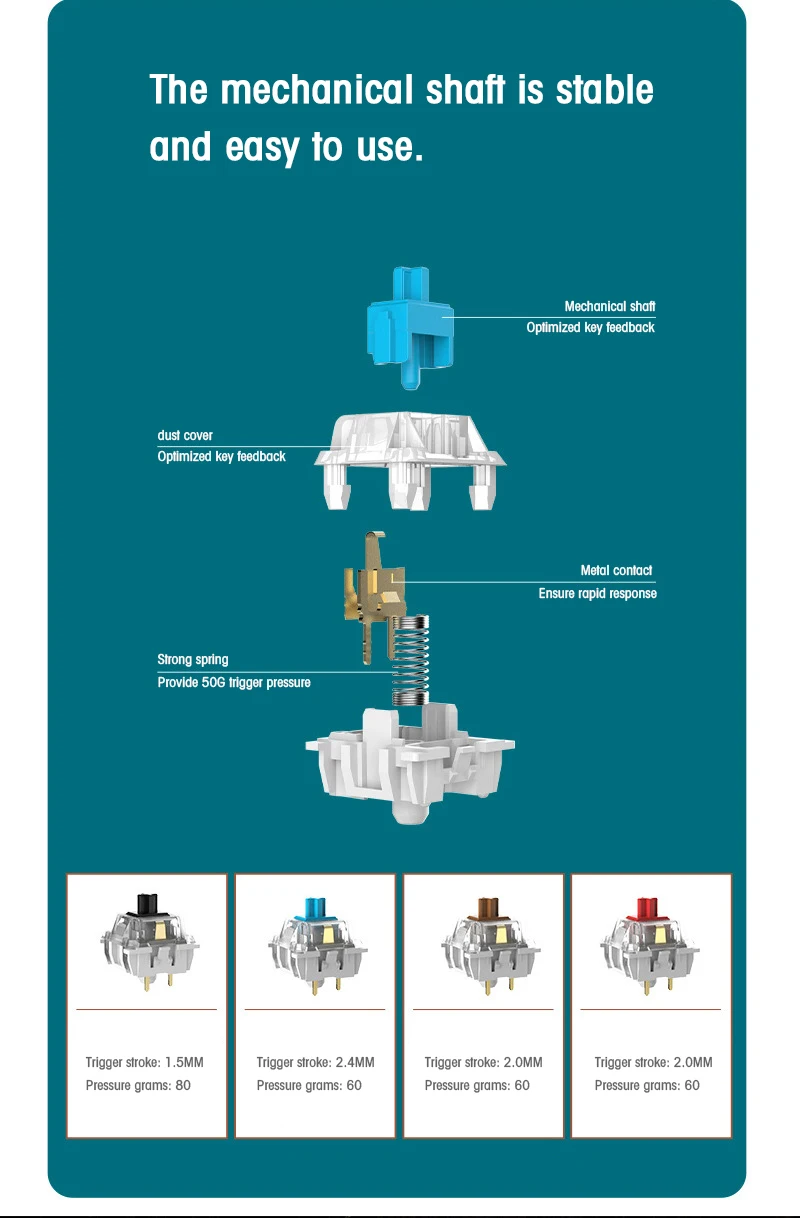 RGB Translucent Mechanical Gaming Keyboard - 60% Layout