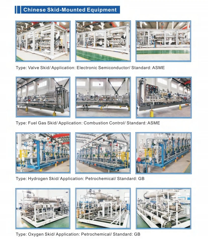 Chinese Pneumatic Control Valve and the Spirax Sarco SP400 ...