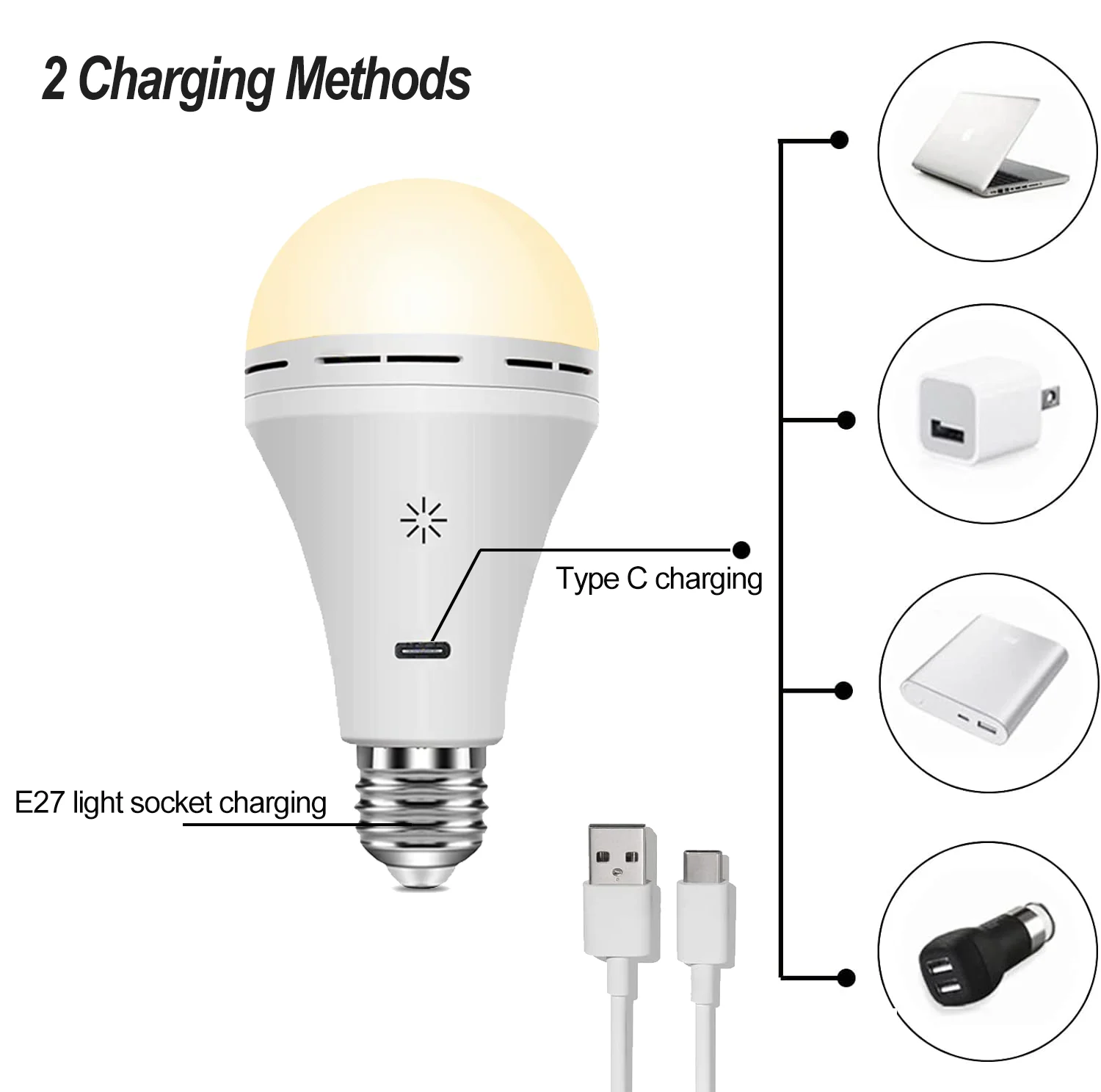 Emergency Battery Backup Operated Usb C Rechargeable Led Light Bulb ...