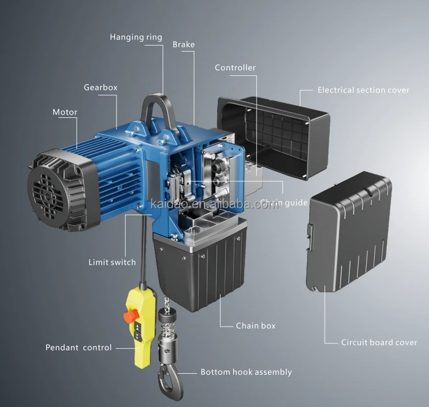 1000KG Double Speed Germany Standard Compact Design European Style ...