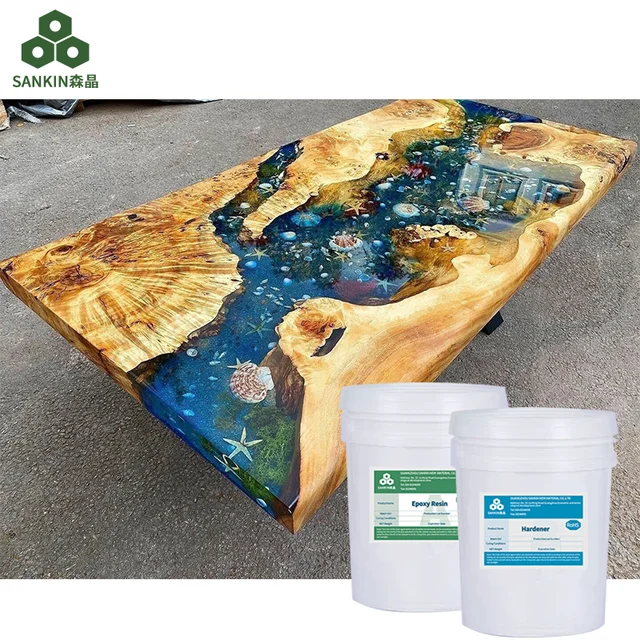 Company Overview - Guangzhou Sankin New Materials Co., Ltd.