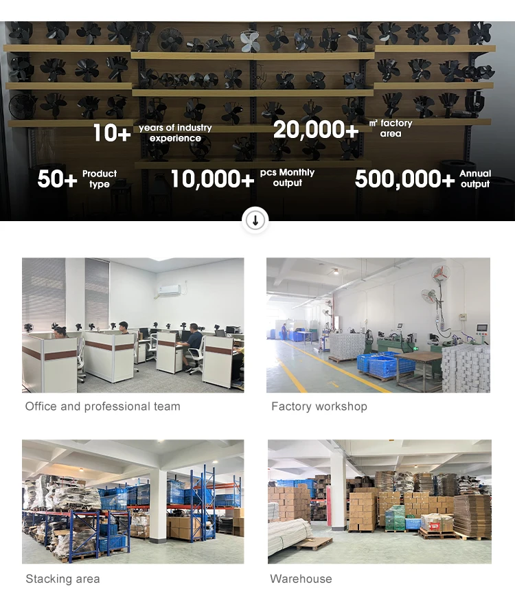 EJ Heat Powered Fireplace Burner Fan Heat Powered Fan Stove Fan for ...