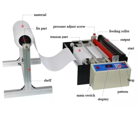 Automatic PVC PET Film Nonwoven Cloth Paper Fabric Label Cutting Cutter ...