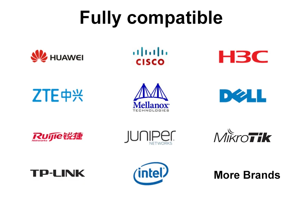 10g Sfp+ Dac Cable Passive Direct Attach Copper Twinax Cable Work For ...