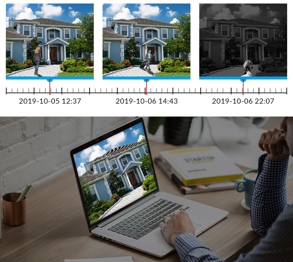 Wesecuu 1080p Cctv Surveillance Camera System Night Vision Hd ...