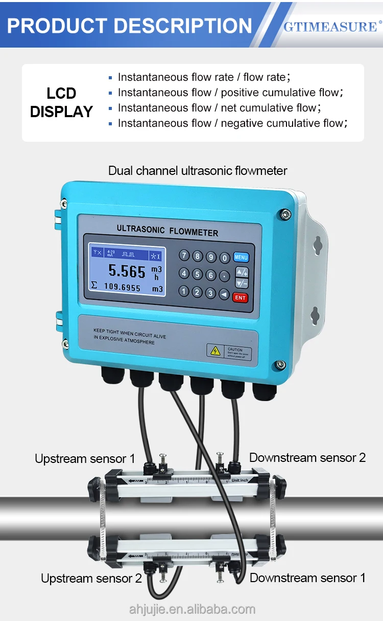 Ultrasonic Flow Meter Tuf-2000 - High Quality & Low Price