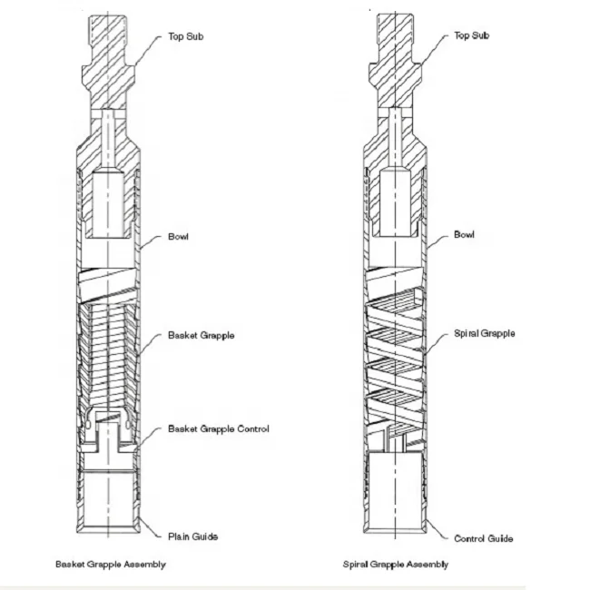 2 3/8 Oil Well Drilling Downhole Fishing Tool Sucker Rod Overshot