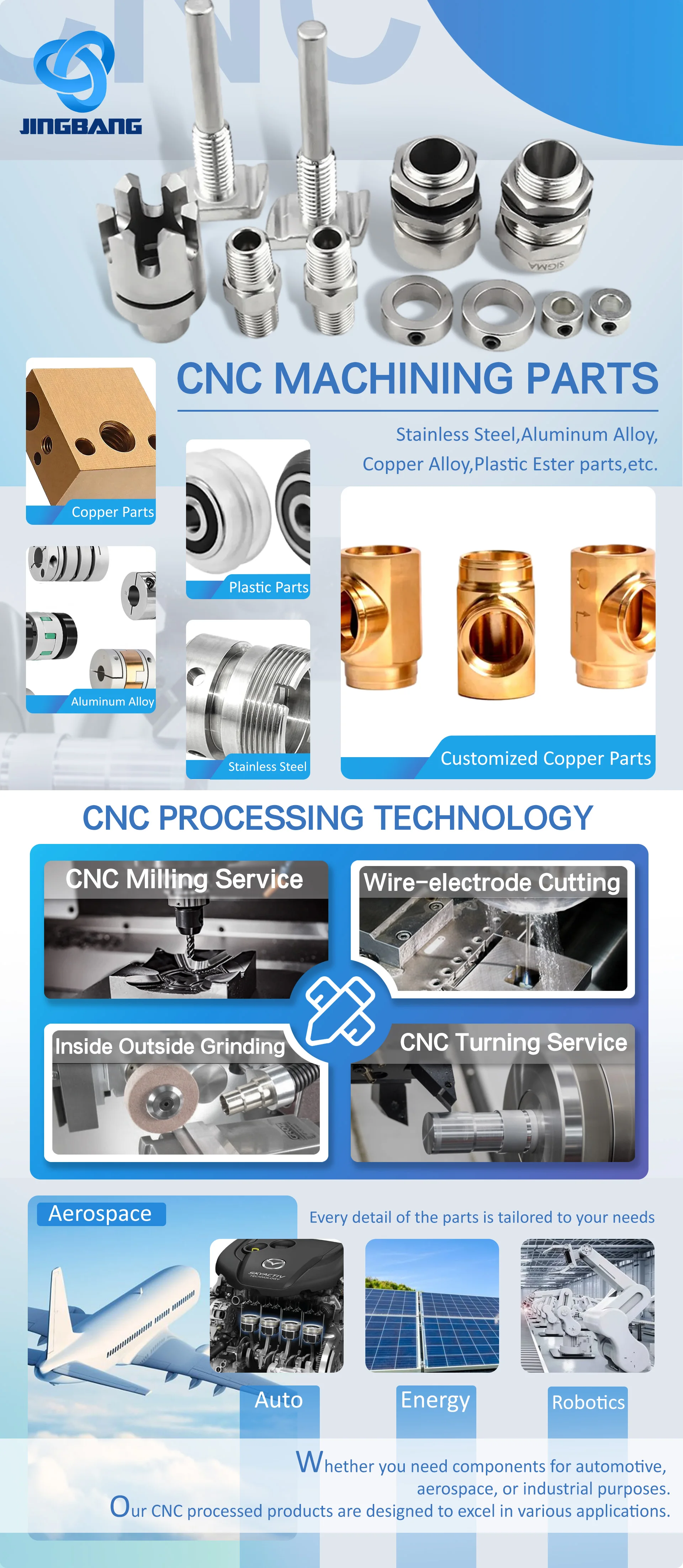 Aluminum Rapid Prototype Design Metal Parts Plastic Cnc Machining ...