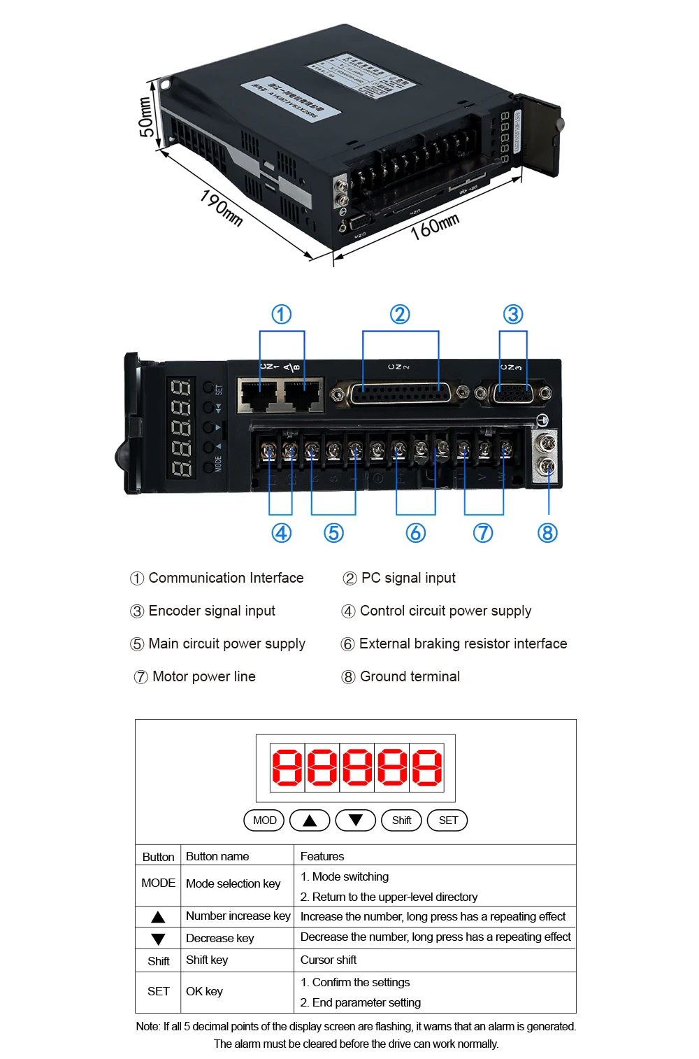 Hltnc 750w 3a 220v 2.4n 3000rpm Ac Servo Motor 90st-m02430+a1-svd-15a-3mx With Ethercat Servo ...