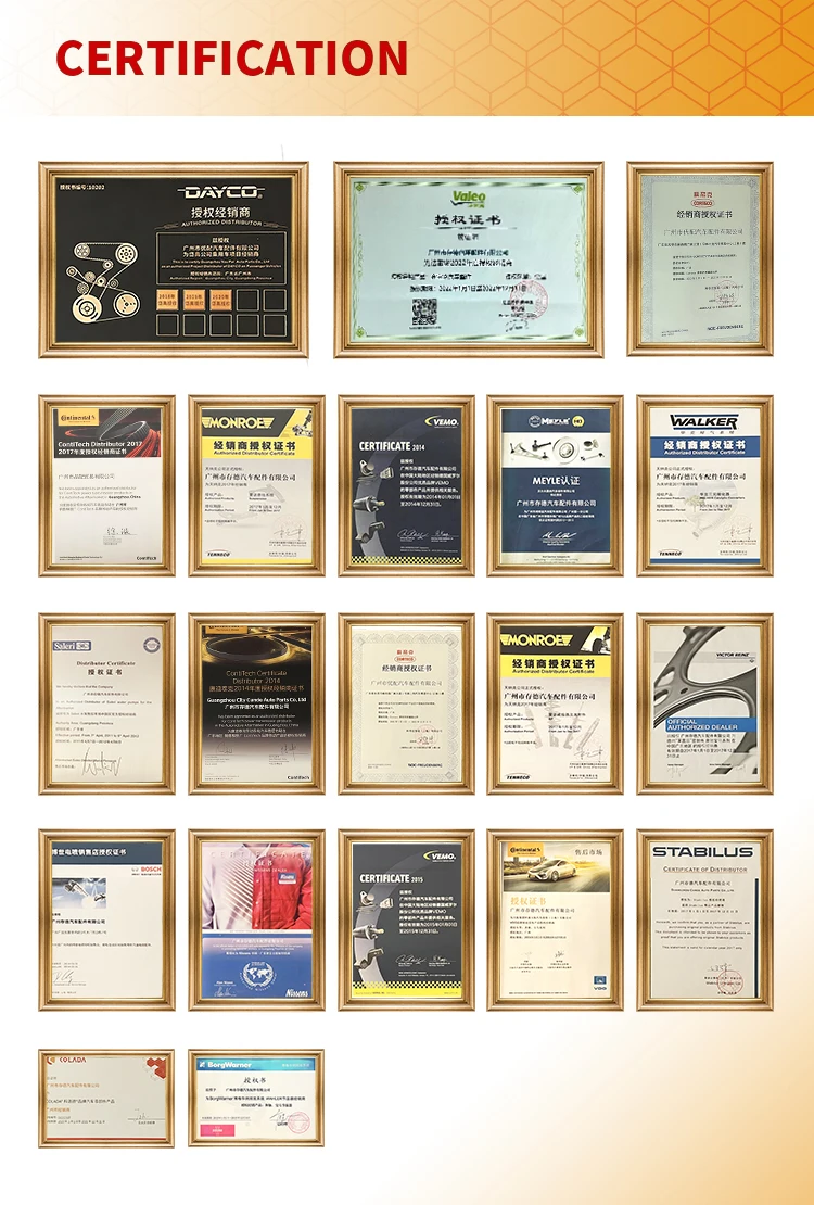 Colada Auto Parts Radiator Coolant Hose Water Pipe 1712 7600 836 For ...