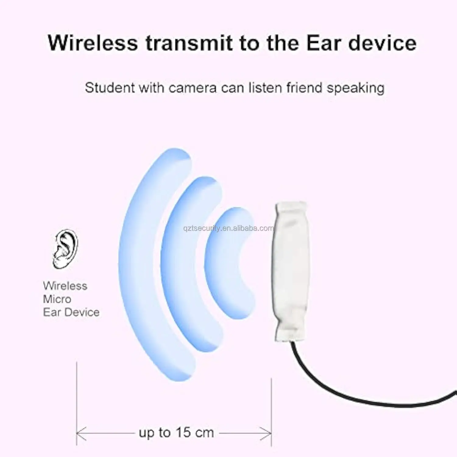 2K Exam Camera Module with HDCameraPro App - 1080p Video, Wi-Fi ...