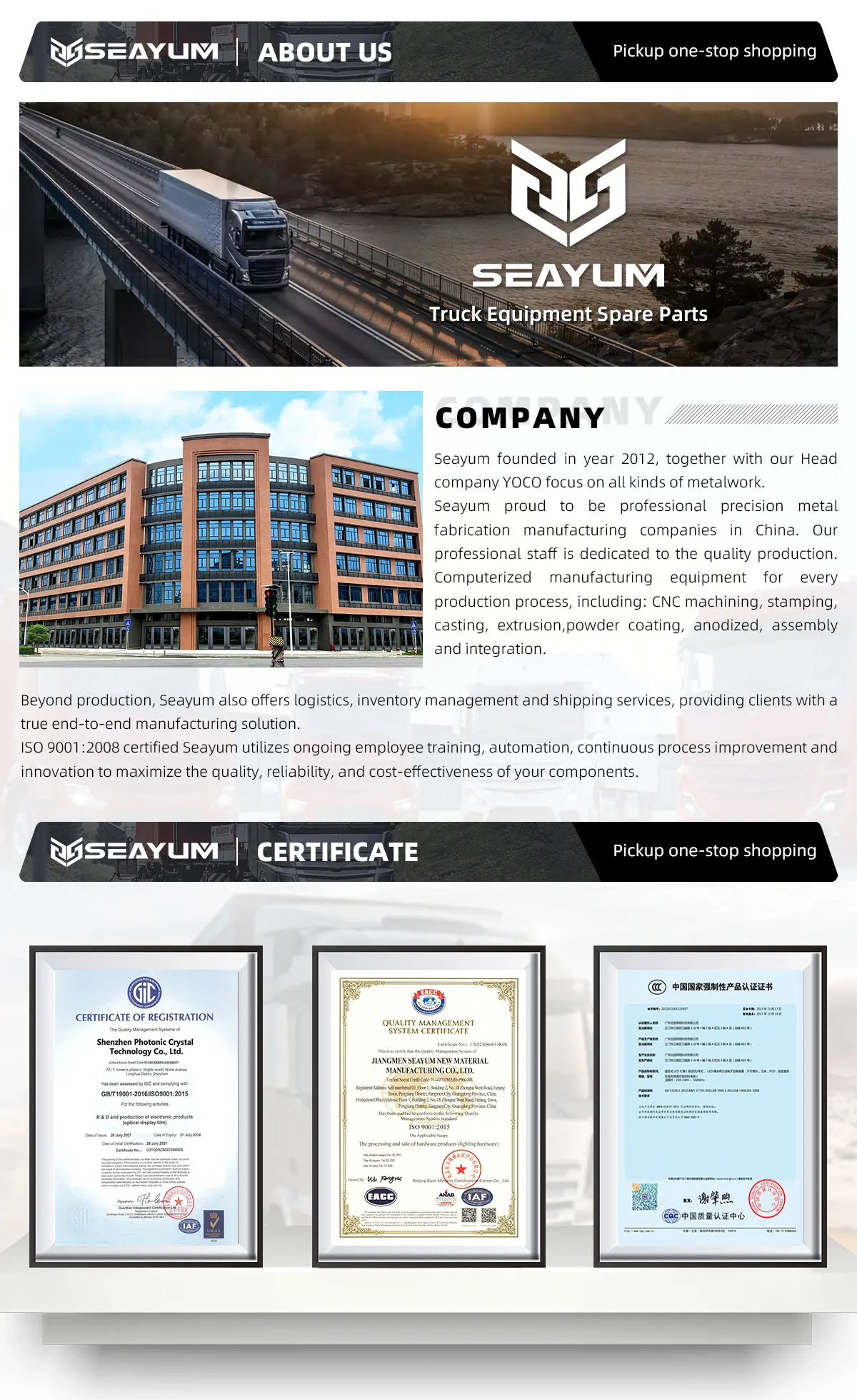 Seayum Wiper Linkage For Mben-z Truck Accessories Auto Spare Parts ...