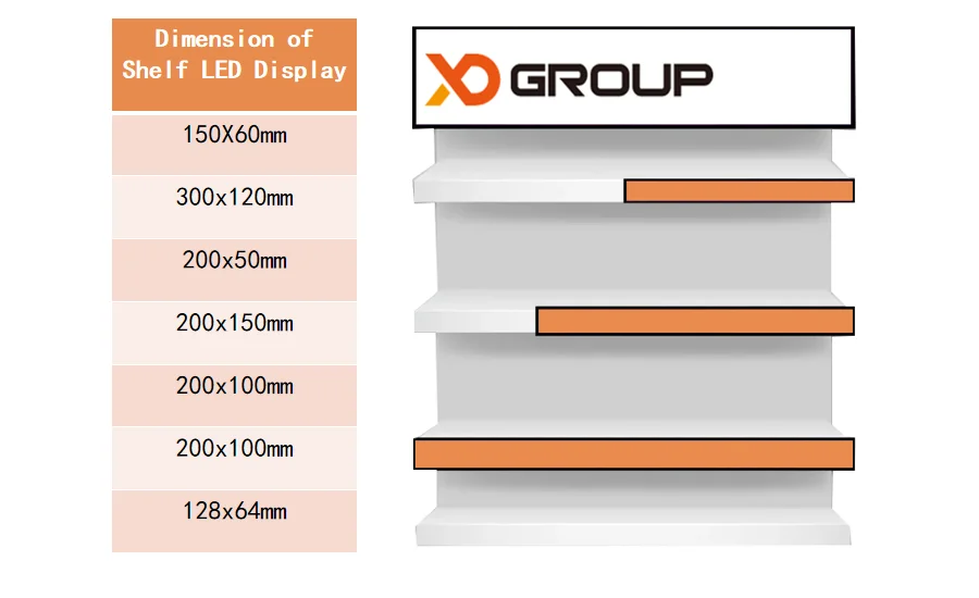 Supermarket Retail Store Smart Tags Banner Shelf Screen Led Display ...