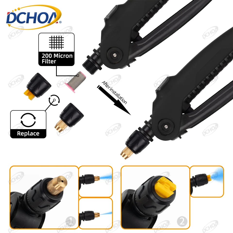 DCHOA Tint Buster Smart Backpack with Smart Pouch 2.0| Alibaba.com