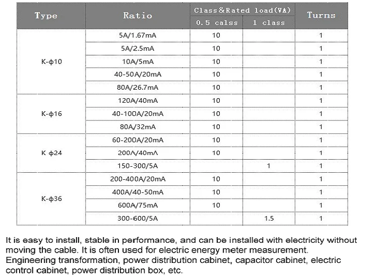 Acrel Micro Type Current Sensor Akh-0.66/k K-16 120a/40ma Ac Clamp ...