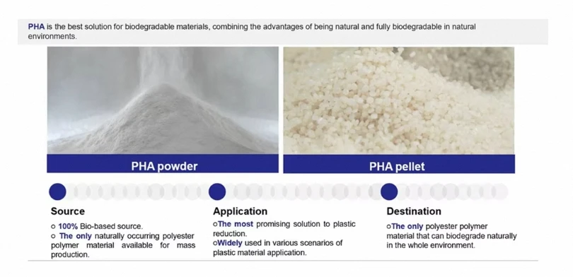 PHA Pellets 100% Biobased Marine Degradable Home Compostable Food ...