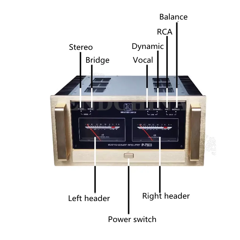 STEREO POWER AMPLIFIER P-7300 - Each Channel Delivers Ample Power