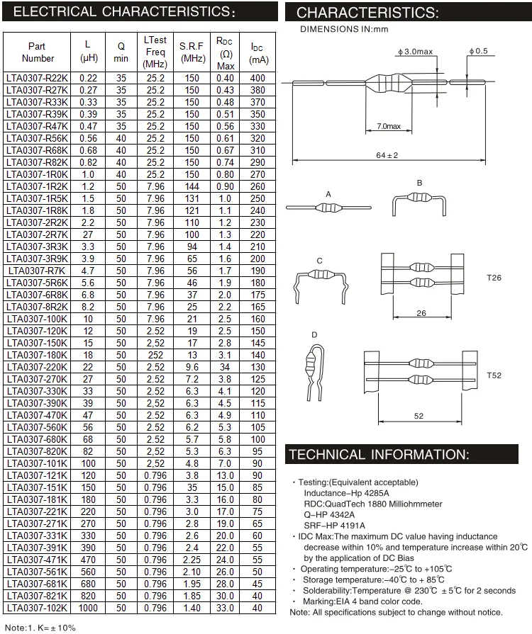 Axial Conformal Coated Color Code Inductor - Buy Inductor 22uh,1mh ...