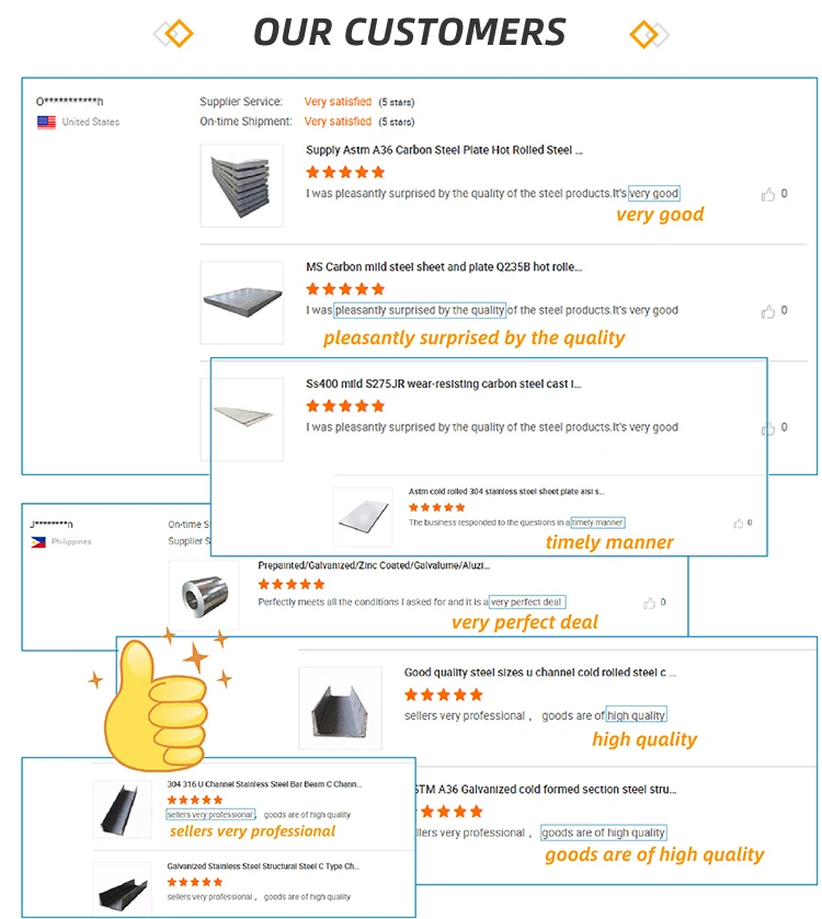 High Quality Competitive Metal Structural Steel I Beam Price Per Ton ...