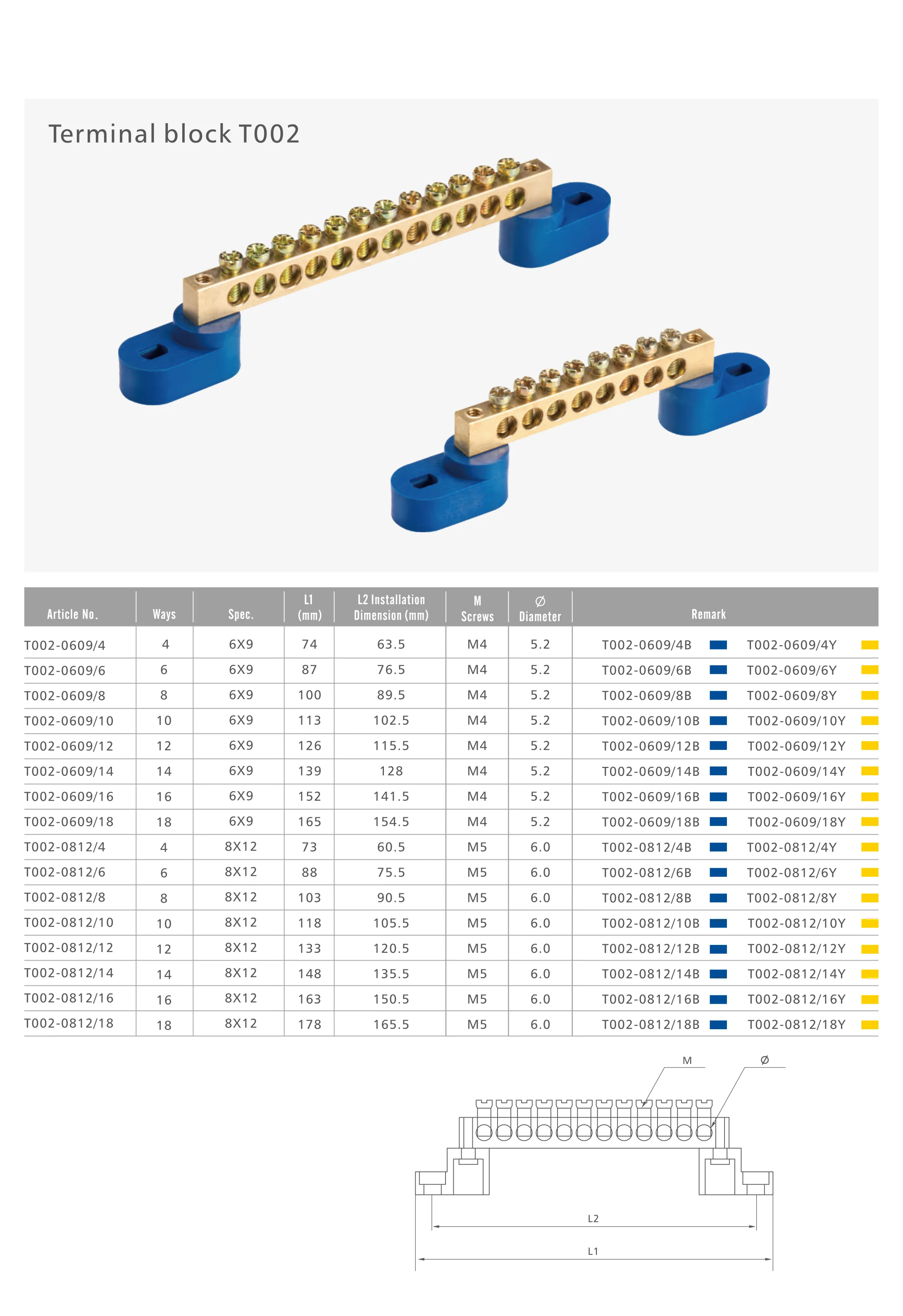 Smico T002 Copper Busbar Terminal Blocks High Quality Copper Terminals ...