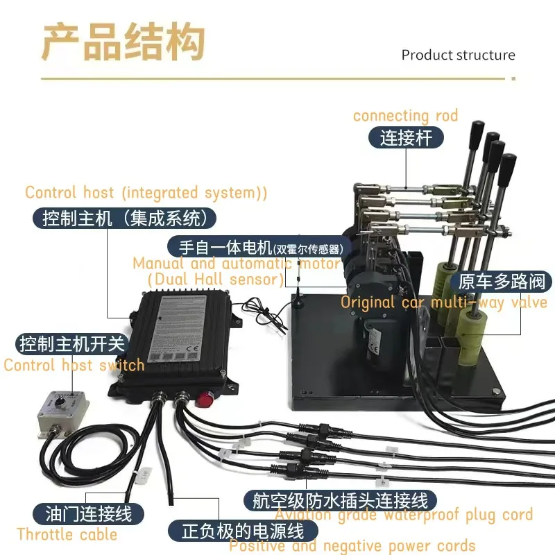 2026 New Truck Crane Controller 7 Joystick 8 Joystick Clutch Remote 12V ...