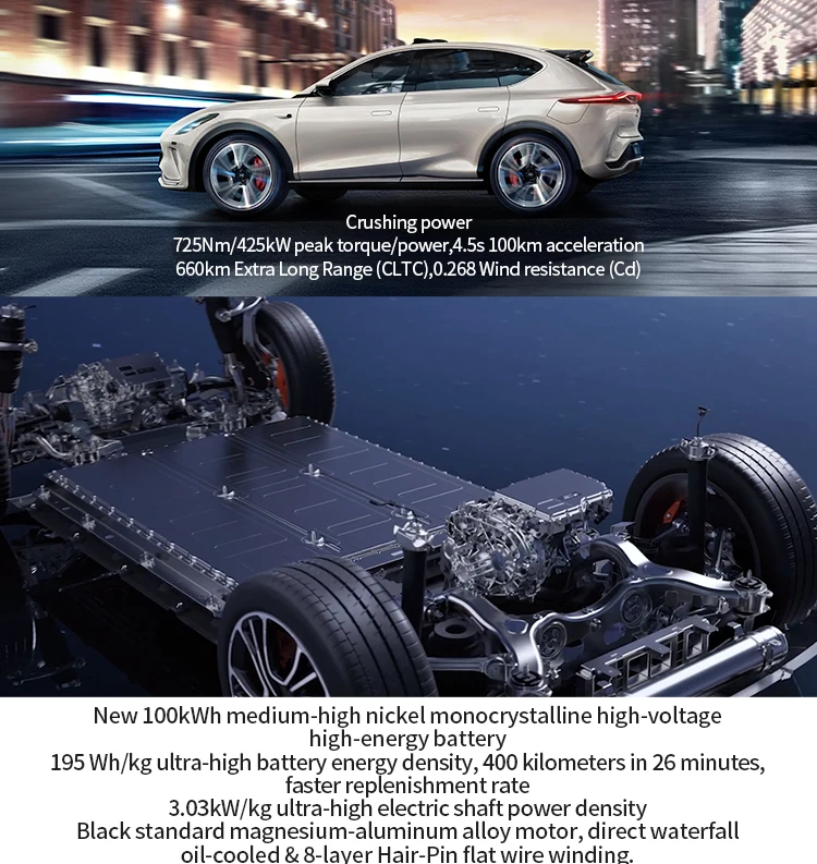 Ev Cars Saic Im Ls7 Electric Carhigh Power 4wd Zhiji Ls 7sports Car New ...