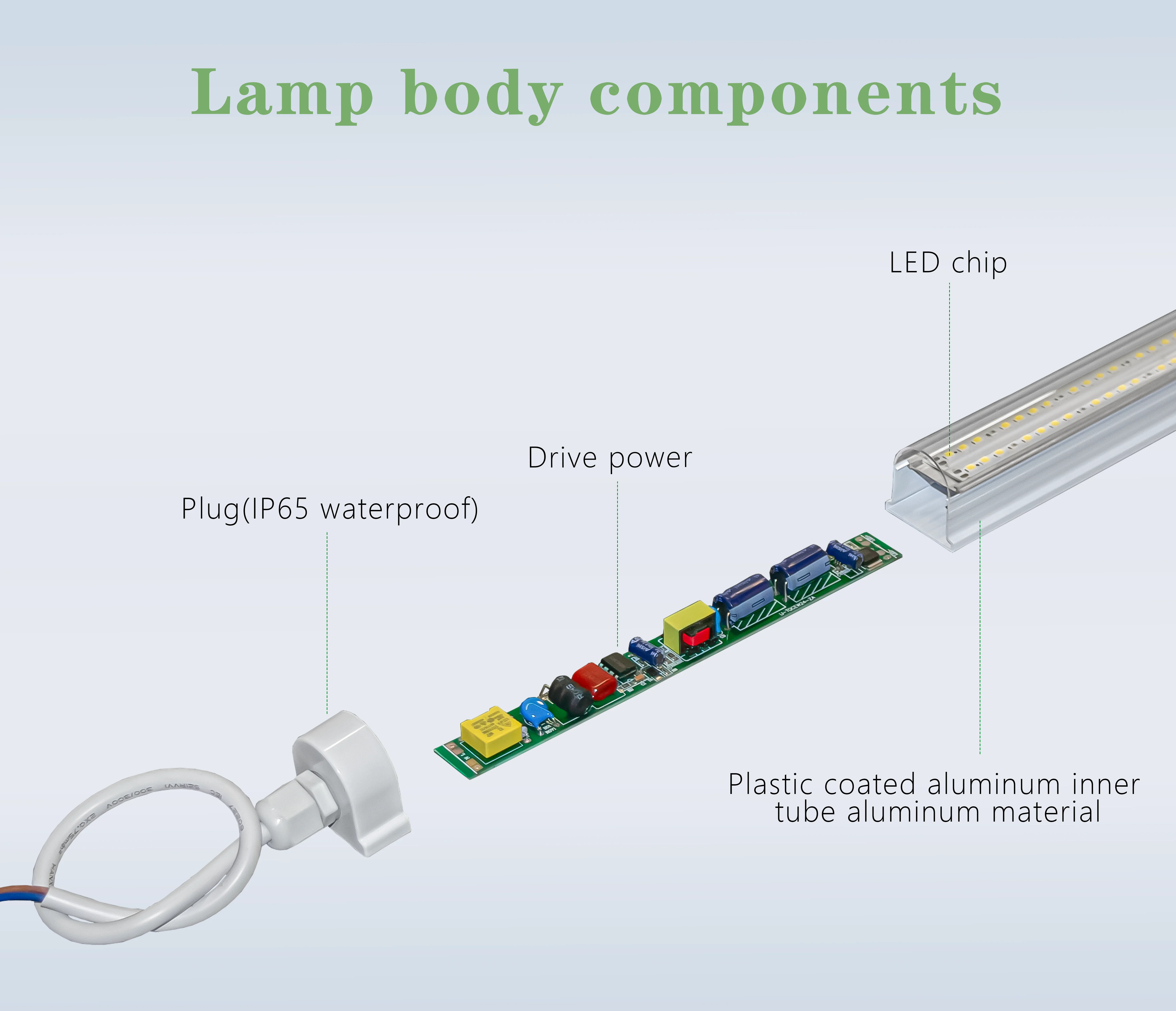 Plants Vertical Farm Hydroponics Full Spectrum IP65 Waterproof Aluminum ...