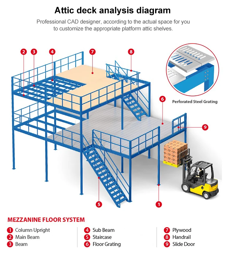 Warehouse Stacking Racks Shelves Mezzanine Floor Shelving Rack For ...