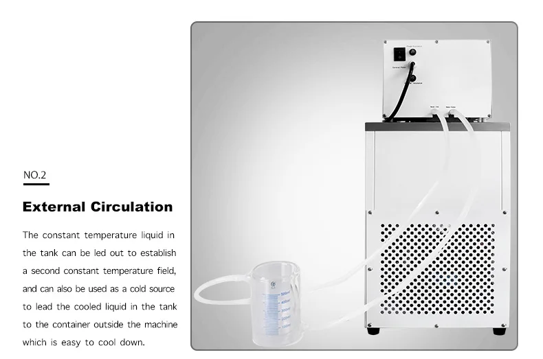 Lab Circulating Bath 20L - Precision Heating & Cooling