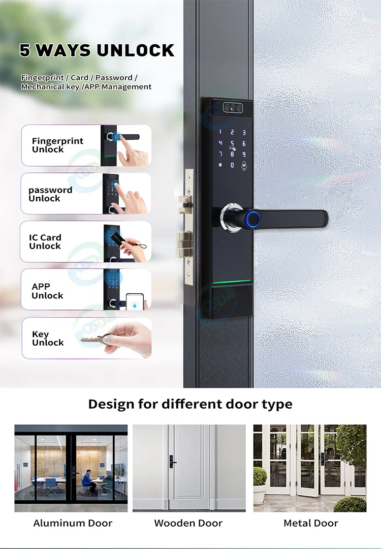 Tuya App 3d Face Recognition Smart Door Lock Digital Finger Print Wifi Biometric Camera Smart ...