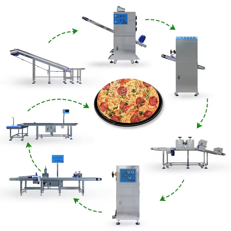 New Mini Frozen Pizza Base Line - Efficient Cheese Pizza Making Machine