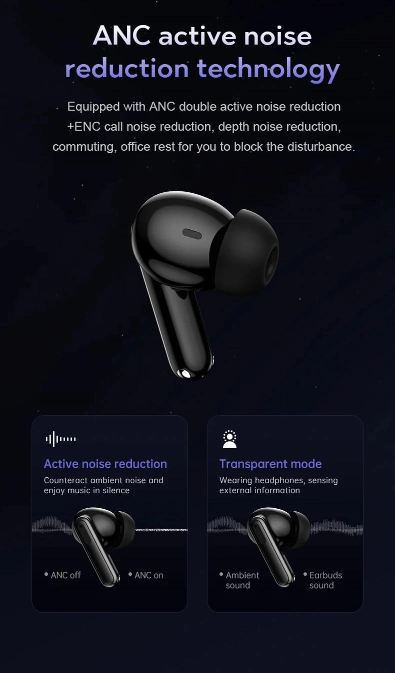 Y40 Wireless Headsets - Premium Noise Cancelling Earbuds