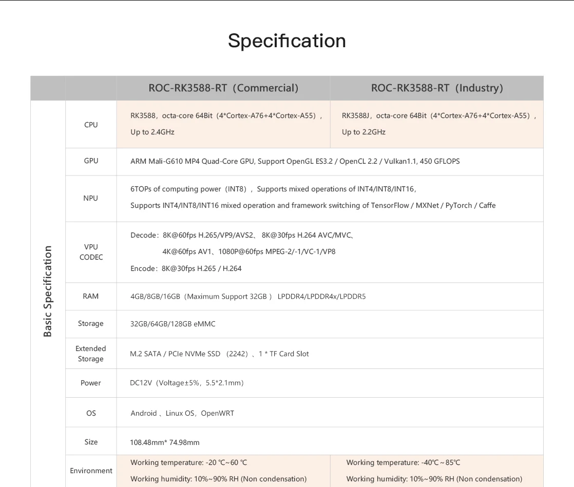 Rockchip RK3588 Mainboard - 2.5G Multi NIC Industrial Board