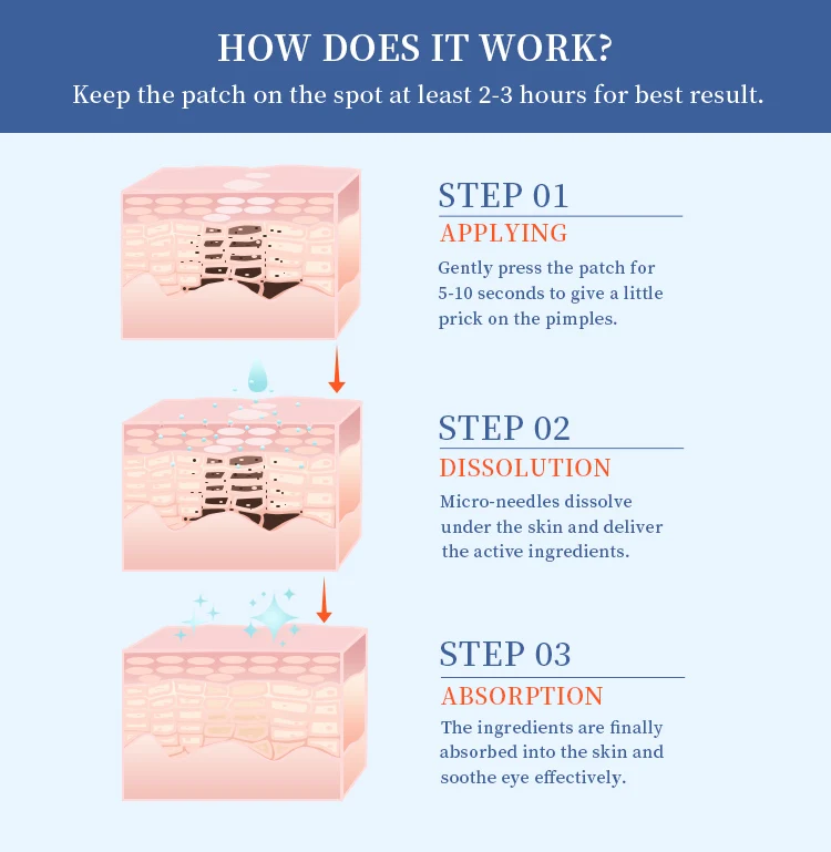 Hodaf Dissolving Micro Needle Eye Patch Microneedle Eye Patches For ...