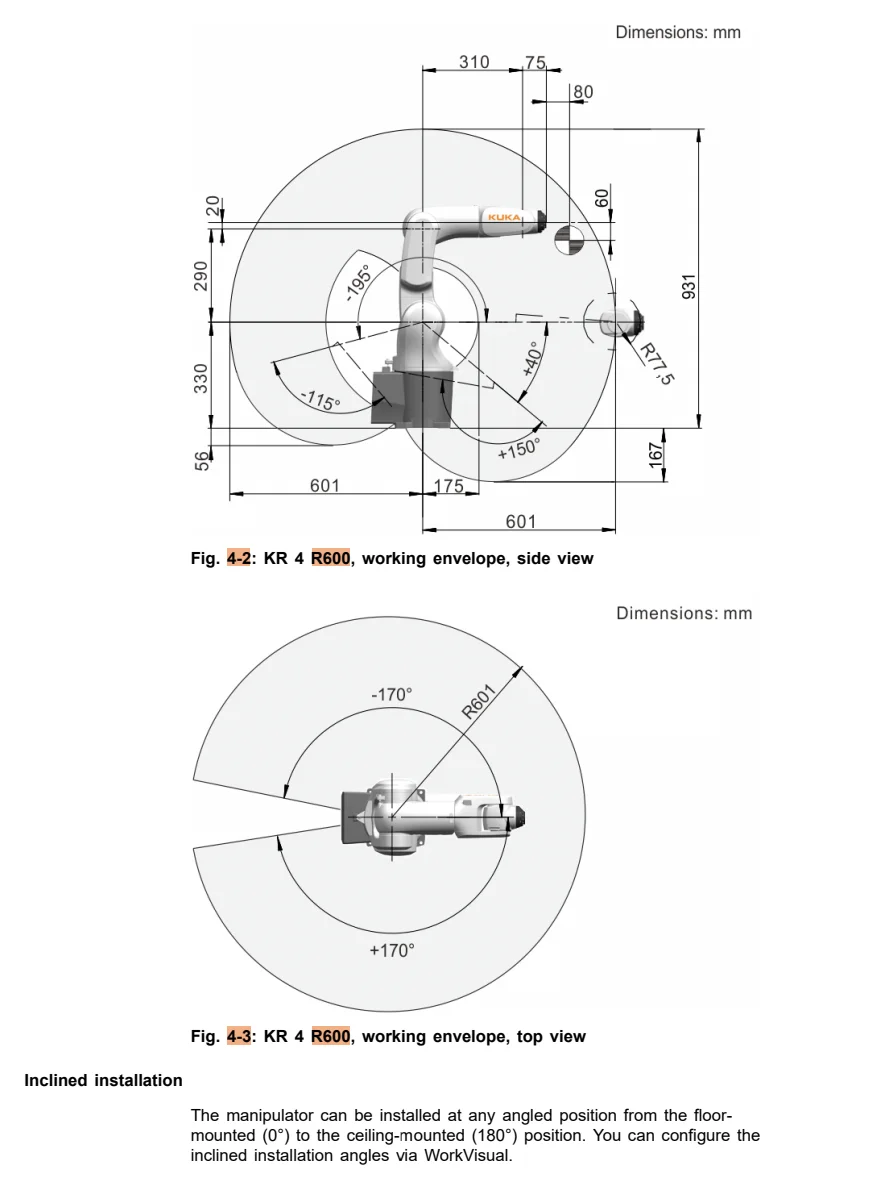 KUKA KR4 R600 Industrial 6 Axis Robot - Reliable & Versatile