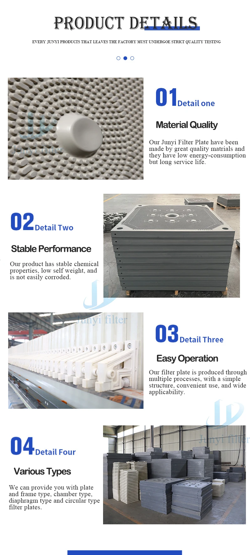 High Efficiency Filter Press Plates for Waste Water Treatment