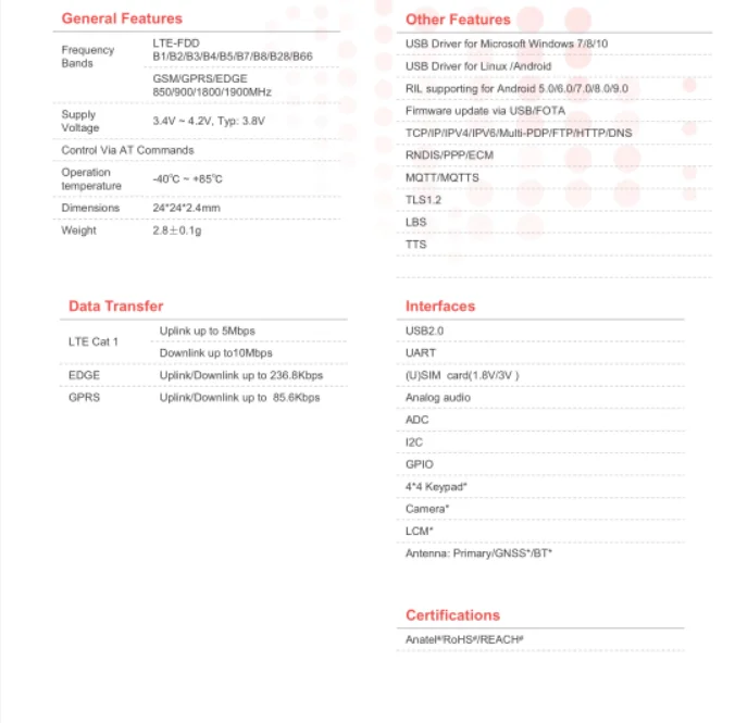 A7672SA Evaluation Kit - Simcom Rf/wireless Development Board