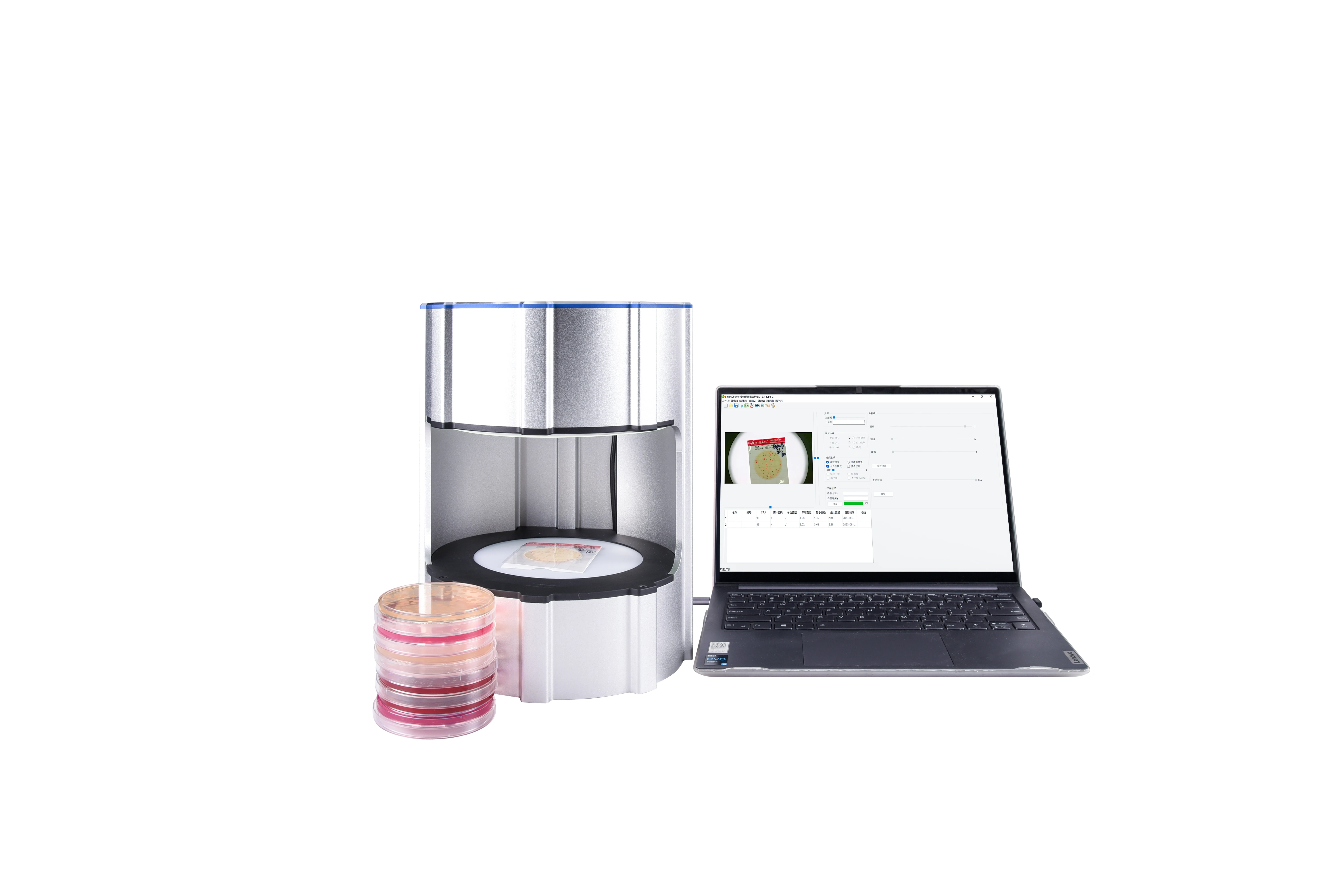 Smartcounter 4K - Efficient Microorganism Counting