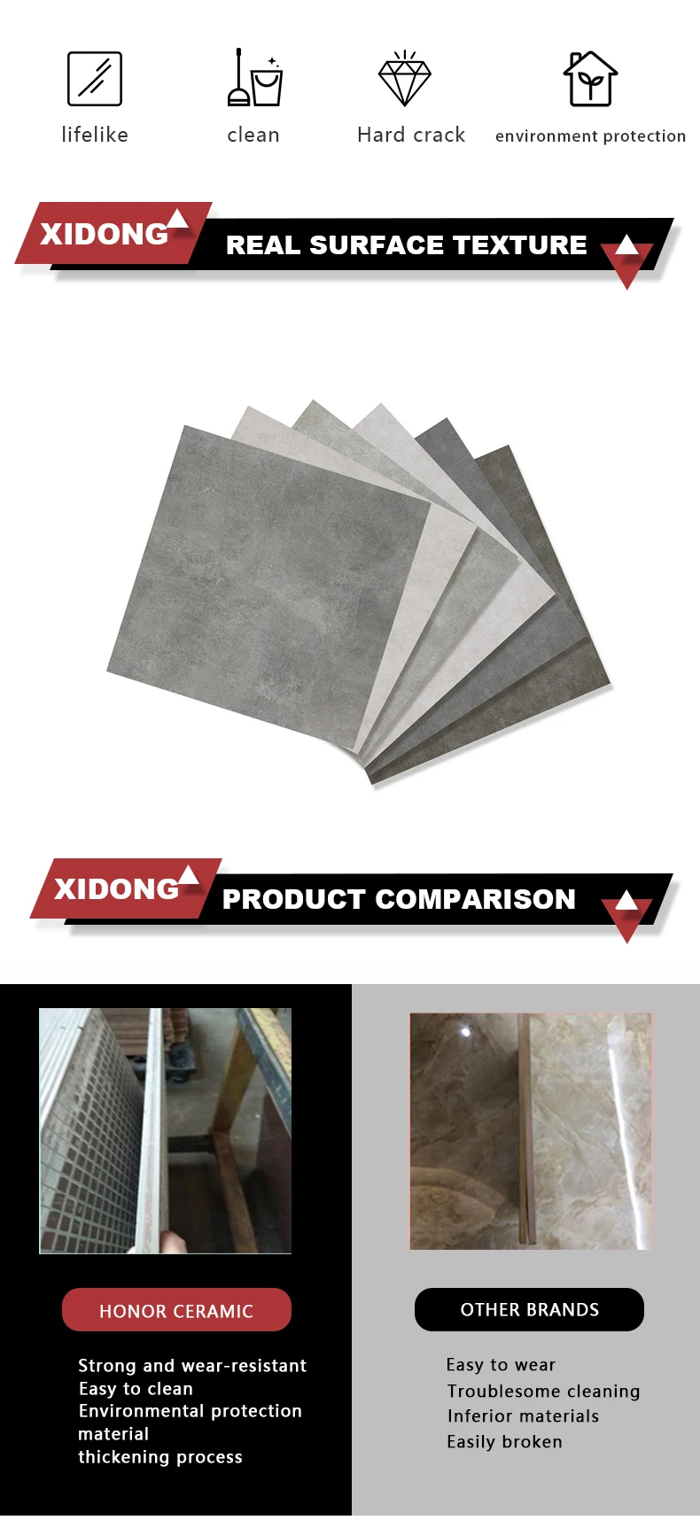 60x60 Rustic Matt Homogeneous Granit Tiles Lantai Keramik Digital ...