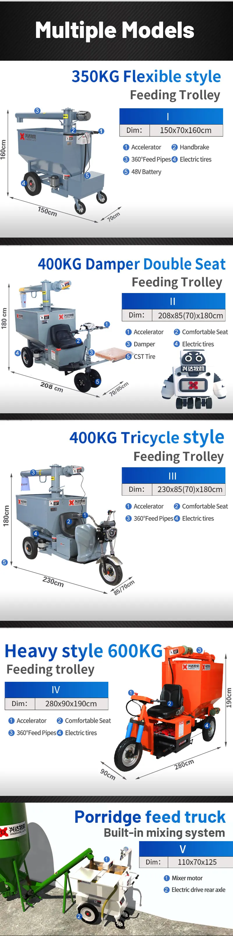 Electric Feeding Cart Automatic Husbandry Feeding Cart With Factory ...