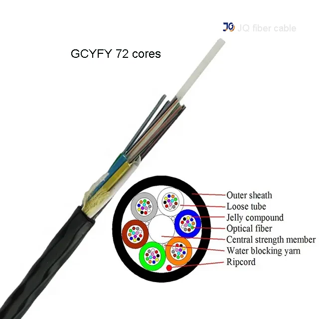 G652D ABF Micro Duct Fiber Optic Cable 12/24/48/72/96 Cores Air Blowing ...
