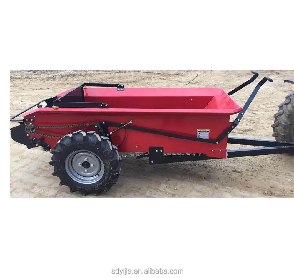 Compact Manure Spreader for Tractors - 0.793 m³ Capacity, High ...