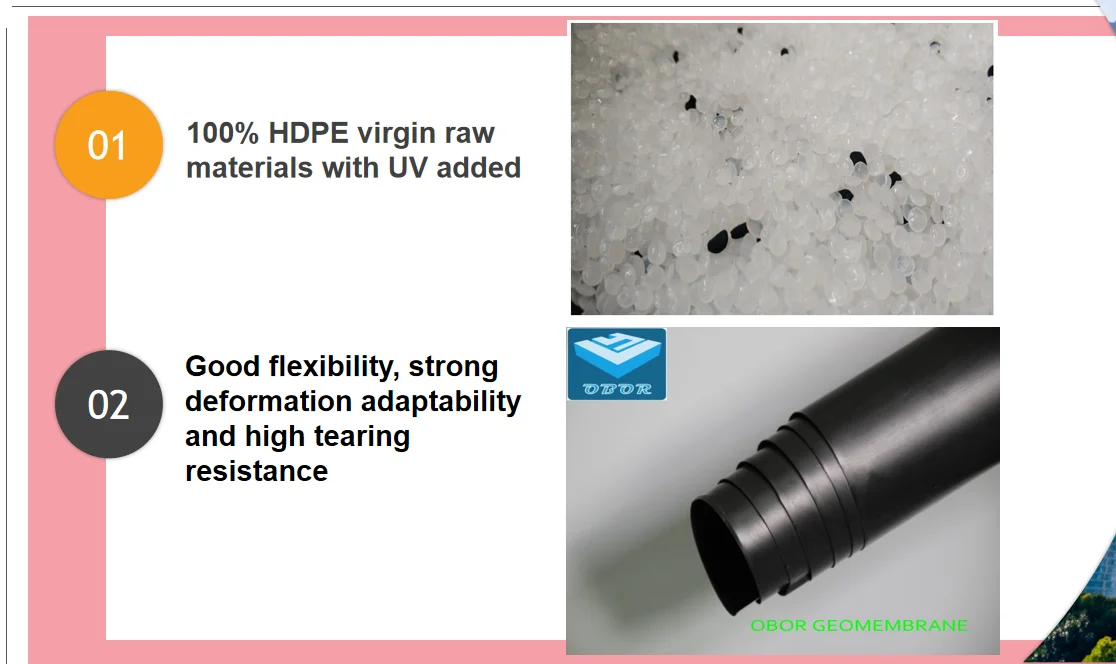 Astm Hdpe Geomembranes For Landfill Water Reservoir In Indonesia 1mm 1 ...