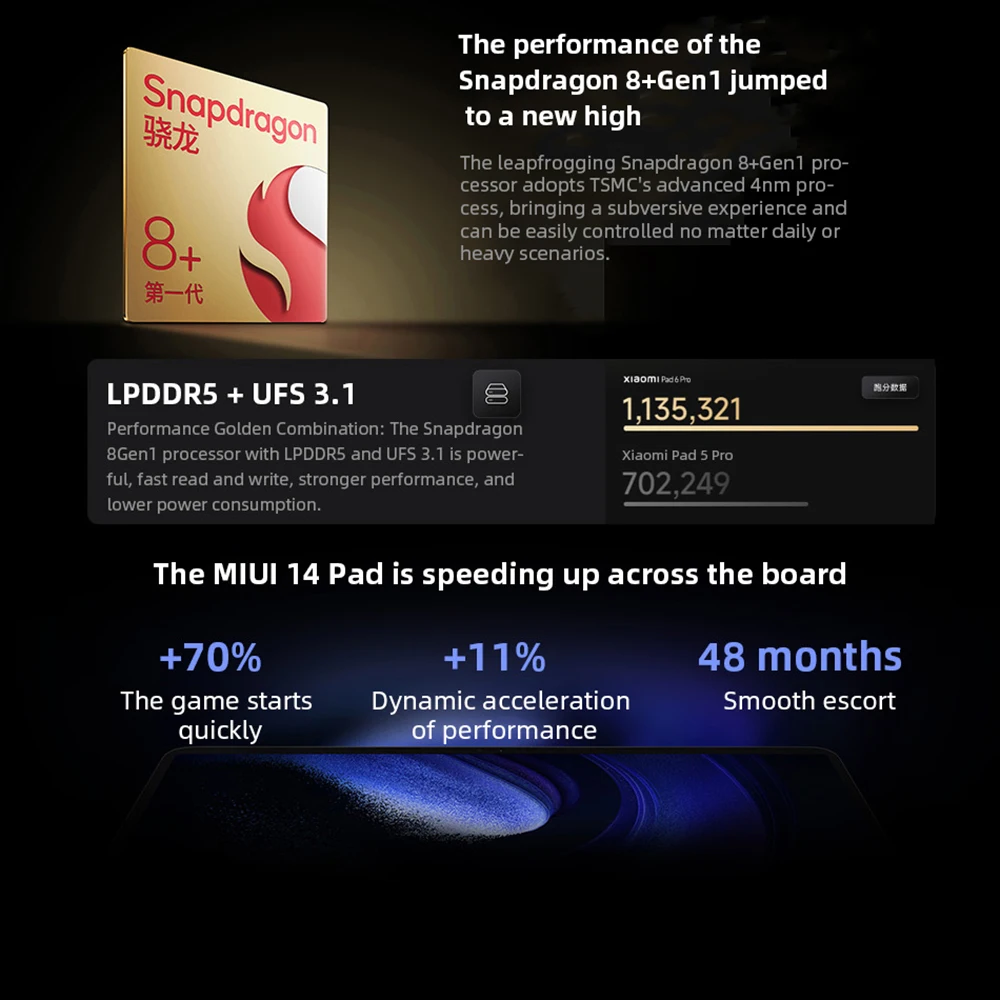 Xiaomi Mi Pad 6 Pro Tablet - 11inch, 144hz, 2.8K Display