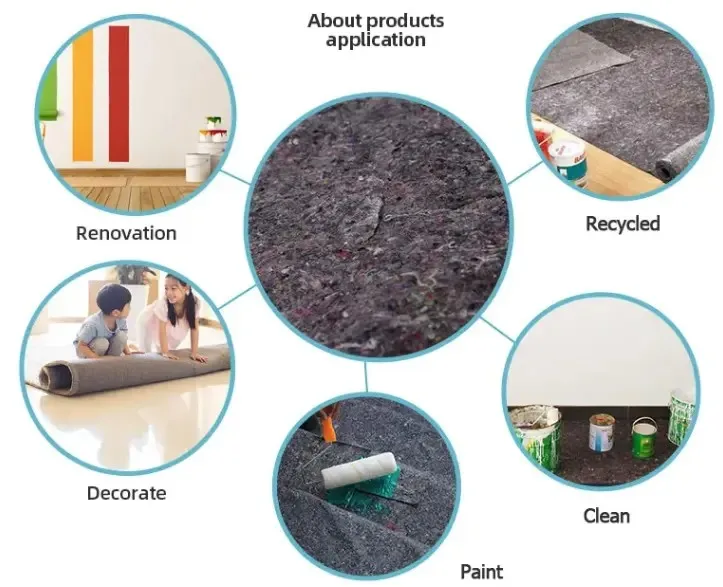 220gr 1x10m Eco-Friendly Plain Painter Sheet Cover Non-woven
